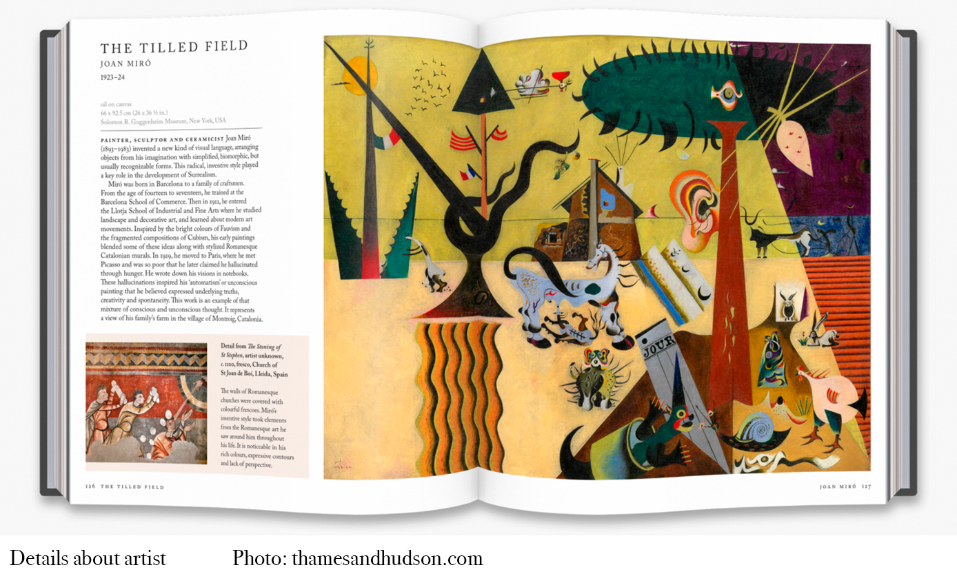 Fomento Sybaris © | Documenting your Artwork